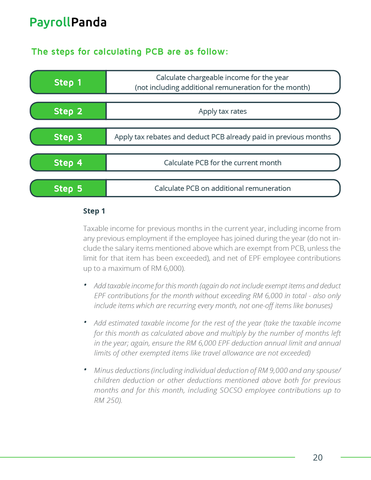 Malaysian Payroll Guide 2020 Payrollpanda